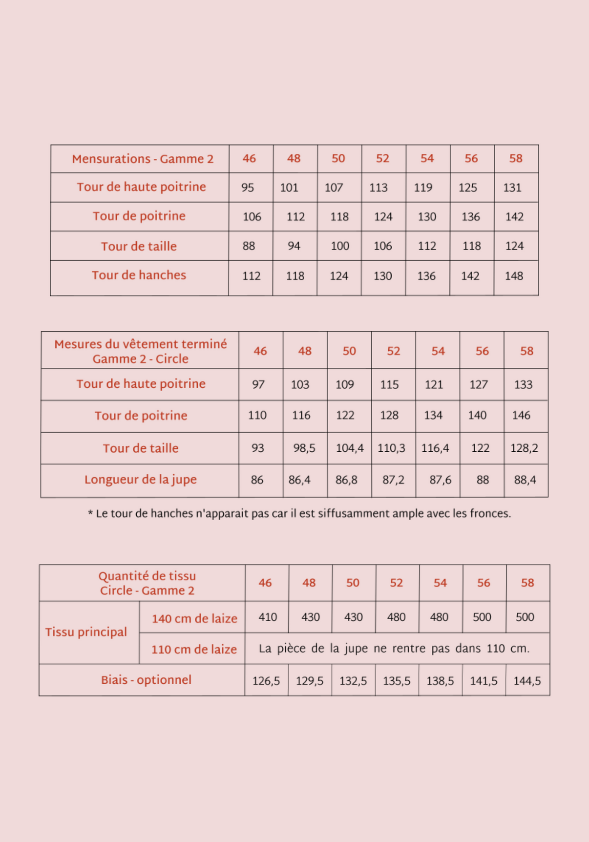 Robe Circle – Domum creation